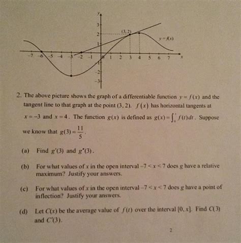 solved 2 the above picture shows the graph of a