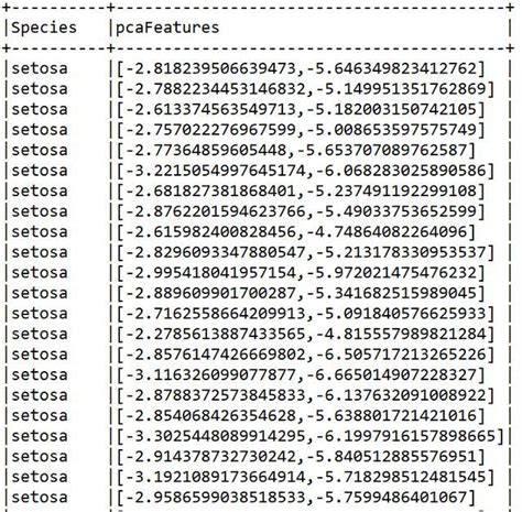 Spark机器学习：mllib 知乎
