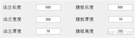 MATLAB GUI界面调用ANSYS计算并输出计算结果 知乎