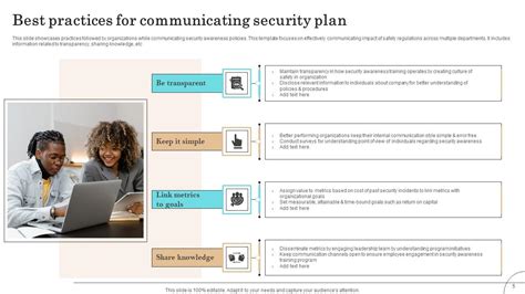 Information Security Communication Plan Ppt Powerpoint Presentation