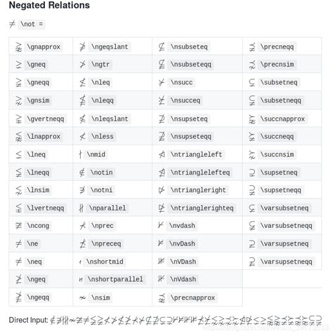 Latex（katex）csdn 希腊字母表示，数学符号，集合符号，特殊标记数学符号大全特殊符号 Csdn博客