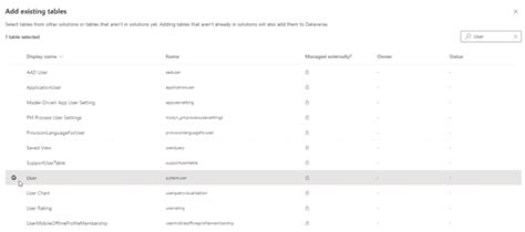 Create Power Apps Model Driven Apps Part 1 Power Platform Universe