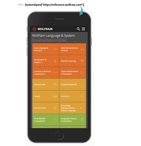 use wolfram language documentation—wolfram documentation