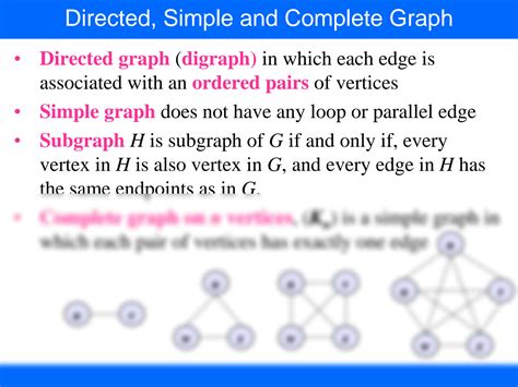 SOLUTION Graph And Breadth First Search Studypool