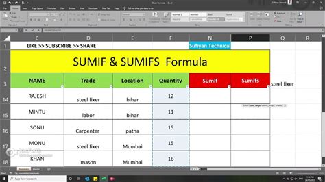 Sumif And Sumifs Function In Excel With Example Excel Msexcel Exceltutorial Youtube