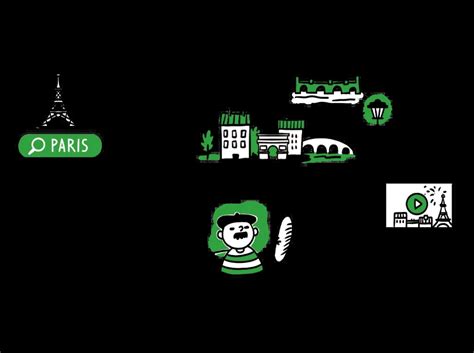 Features Perfect Memory