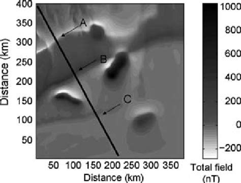 Reduced Euler Deconvolution Of The Noise Corrupted Magnetic Field Of A Download Scientific