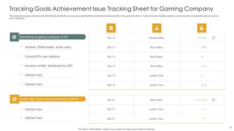 Tracking Goals Ppt PowerPoint Presentation Complete With Slides