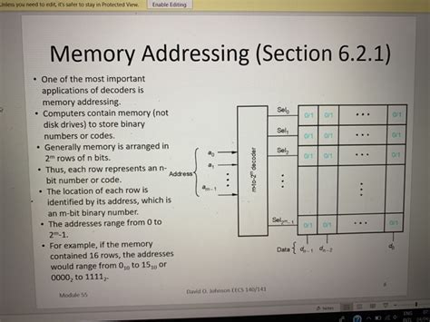 Solved Question 8 Referring To A N To 2n Binary Decoder In
