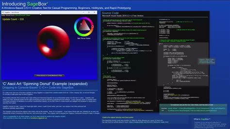 Ascii Donut By Andy Sloan In Highres Using C Sagebox Windows