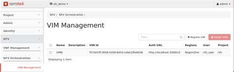 Mastering Openstack Second Edition