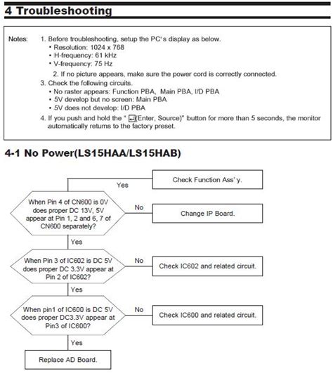 Info Servis Tv Service Monitor LCD Samsung