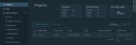 How To Install Harbor Docker Image Registry On Ubuntu 2204
