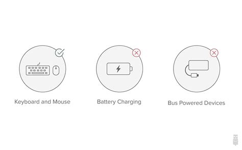 Plugable In USB Splitter With Dual USB Ports Compatible With Windows Linux MacOS
