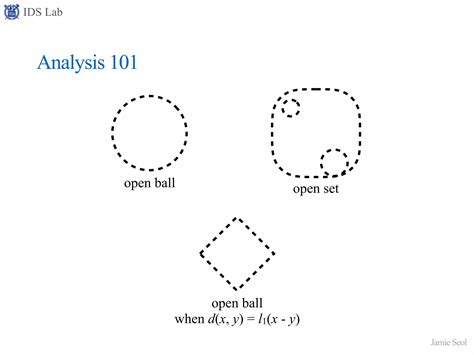 Universal Approximation Theorem Pdf