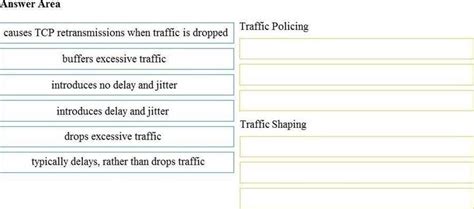 Drag And Drop The Descriptions From The Left Onto The Correct Qos Components On The Right