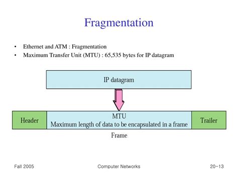 ppt chapter 20 network layer protocols arp ipv4 icmpv4 ipv6 and icmpv6 powerpoint