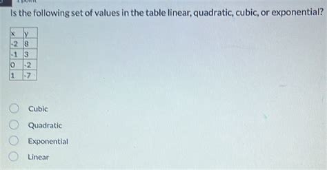 Solved Is The Following Set Of Values In The Table Linear Quadratic