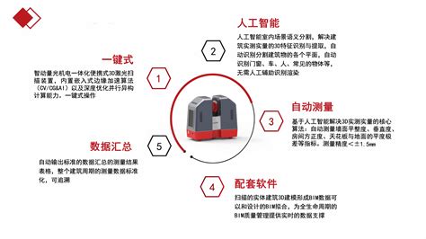 实测实量机器人 企业官网