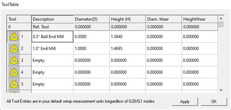 Cnc Offsets Explained D H And Work Offsets Machinist Guides