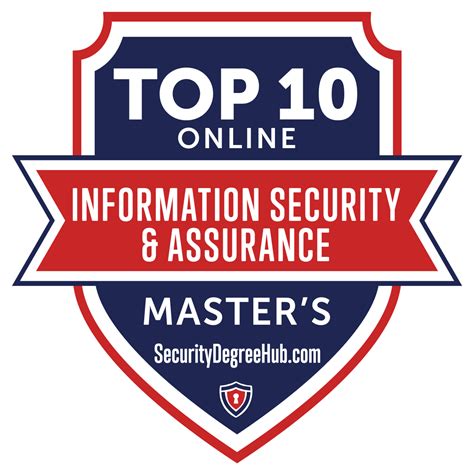 10 Top Online Information Security Masters Security Degree Hub