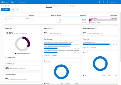 How To Add Microsoft Clarity To Classic Sharepoint Hands On Sharepoint