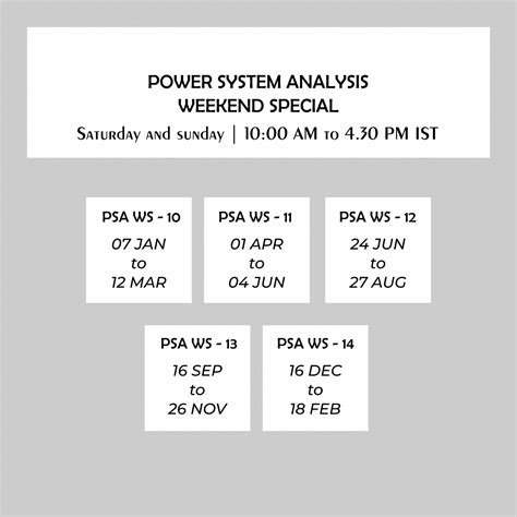 Etap Training Online And Offline Course On Etap Software