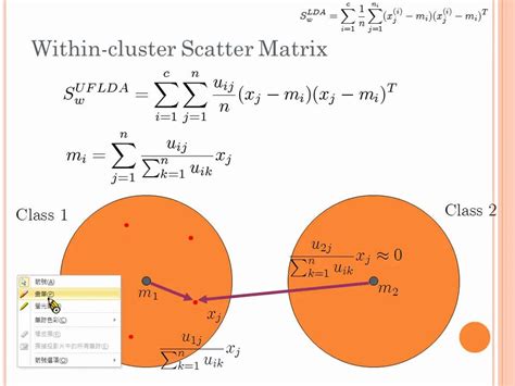 Lda Based Clustering Algorithm And Its Application To An Unsupervised Feature Extraction Youtube