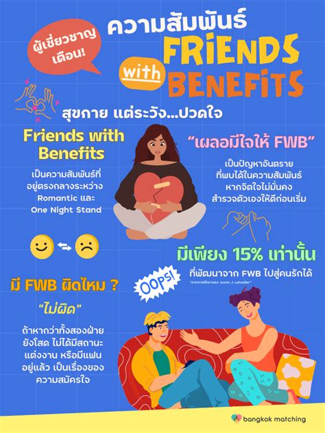 Fwb ความสัมพันธ์ Friends With Benefits Fwb Fwb ดีไหม หรือไม่ดี