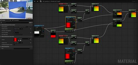 A Specific UV Manipulation Issue Polycount