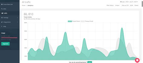 Linkly Reviews Prices And Features Appvizer