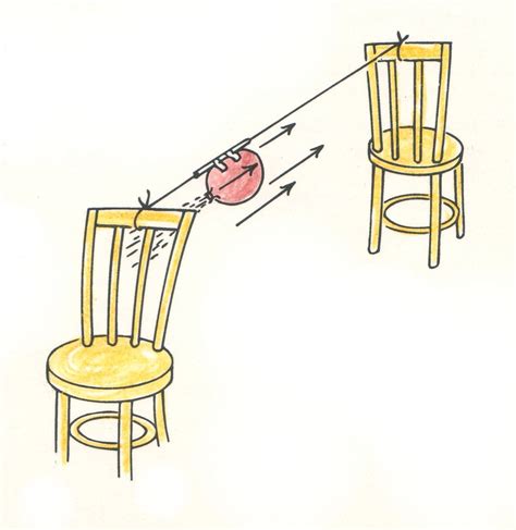 Balloon Rocket Experiment Worksheet Preschool Printable Sheet