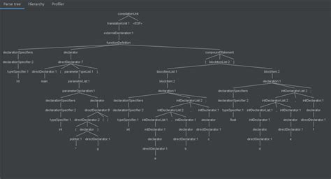【parser系列】实现lr分析——完成编译器前端！ 知乎