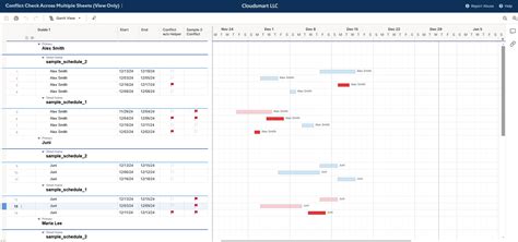 Formula Help Conflict Check Across Multiple Sheets Smartsheet Community