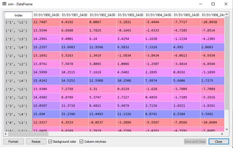 Dataframe How To Index A Column With Two Values Pandas Stack Overflow