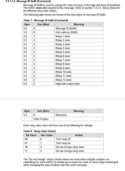 J1939 Message Transmission Via Mcp2515 General Guidance Arduino Forum