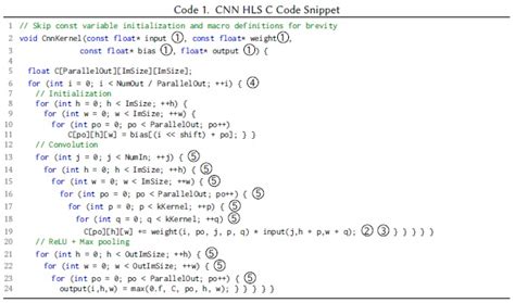 autodse enabling software programmers to design efficient fpga