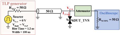 Figure 11 From Transient Voltage Suppressor Diode Array Protection Circuits With Reducing