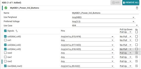 Am5728 Keyboard Controller Processors Forum Processors Ti E2e Support Forums