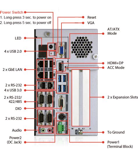 przedstawiamy tank 870ai developer kit aiot produkcji iei