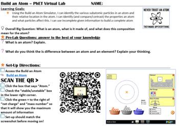 Build An Atom PhET Simulation Activity By Above Proficient Science