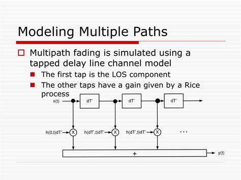 Ppt Simulation Of Communication For Power Constrained Embedded Systems Powerpoint Presentation