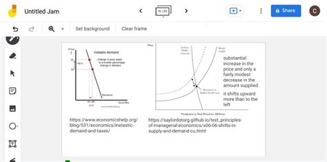 Solved Illustrate Explain And Calculate The Effect Of On Market