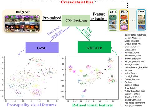 shiming chen 陈使明
