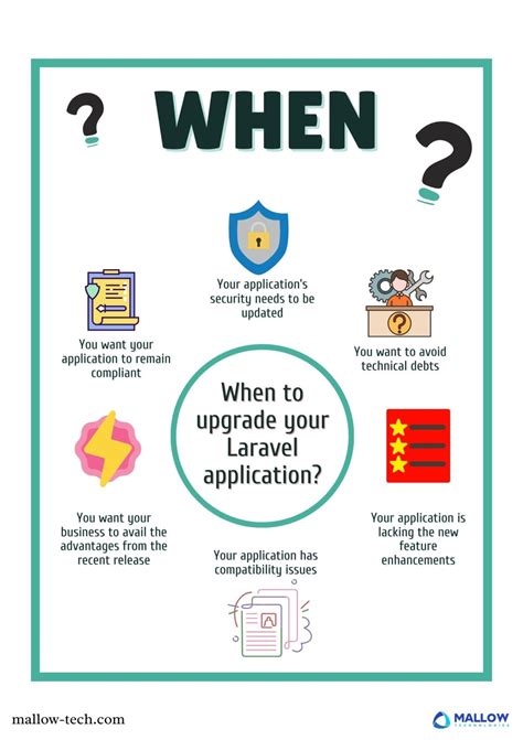 Mallow Technologies Private Limited On Linkedin Techinnovation