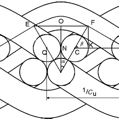 The Geometrical Configuration Of The Interlock Structure Download Scientific Diagram