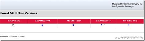sccm configmgr 2012 ssrs report count ms office versions all about endpoint management