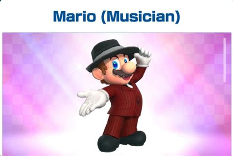 Coinbox Overlap Chart Credits To Dkr Exe 🙏 R Mariokarttour