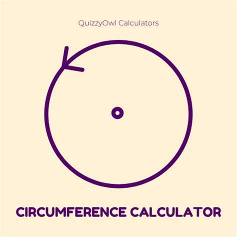 Radius Calculator Find Radius From Diameter Circumference Or Area