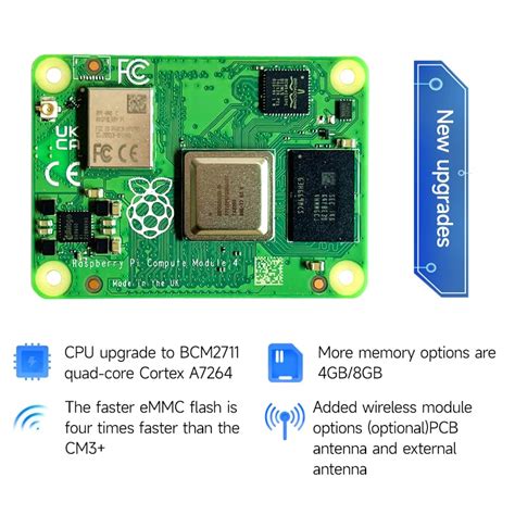 Comprehensive Review Of The Howay Raspberry Pi Cm4 32gb Electronikz